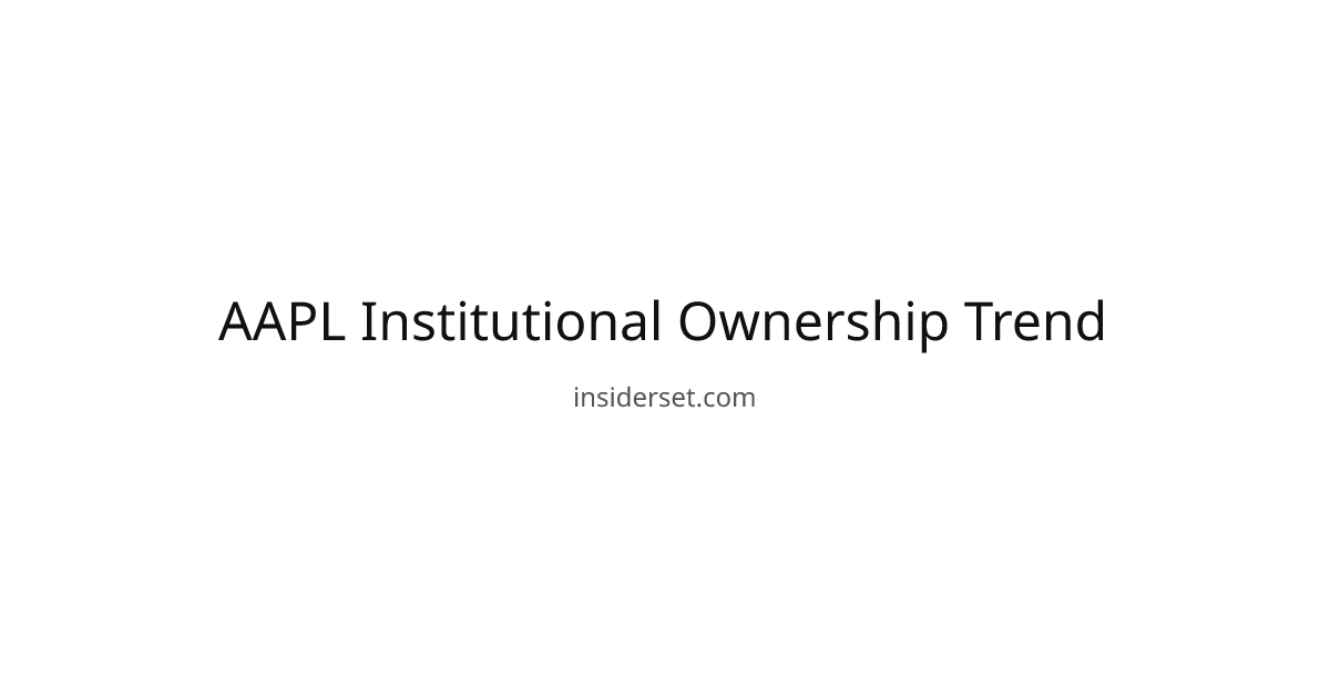 AAPL Institutional Ownership Trend | InsiderSet